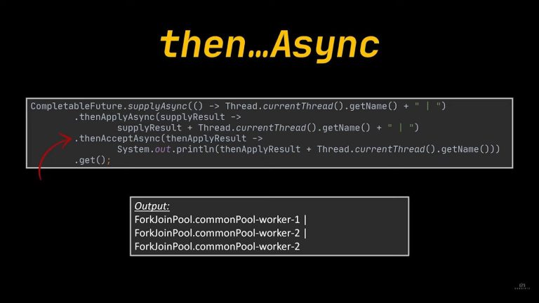 Completablefuture: Unlocking the Power of It in Java