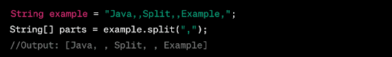 Java's Split() Method Unraveled: Dive Deep with Examples